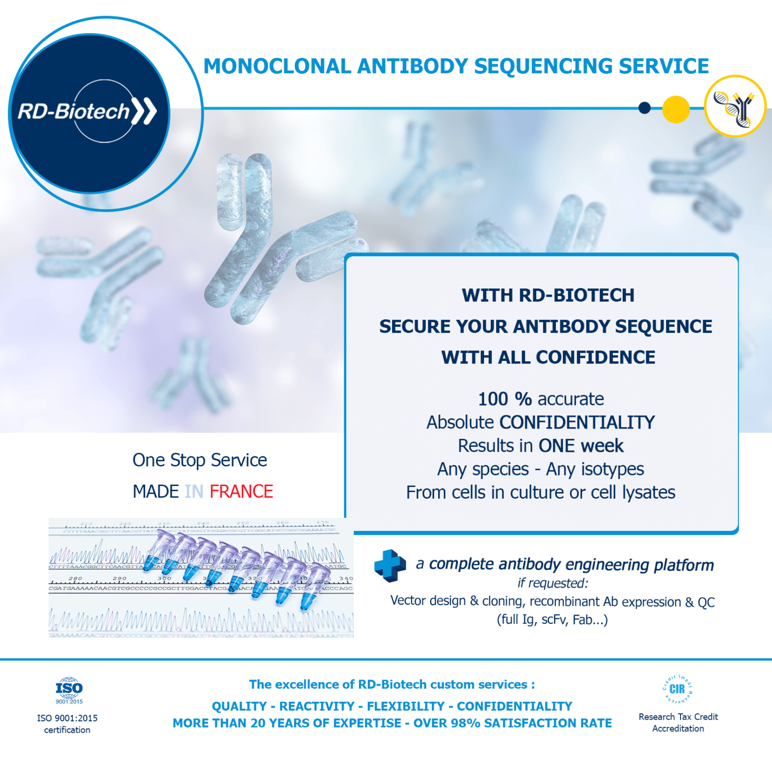 RD-Biotech, Biotechnology company CRO/ CDMO - leader in the development ...