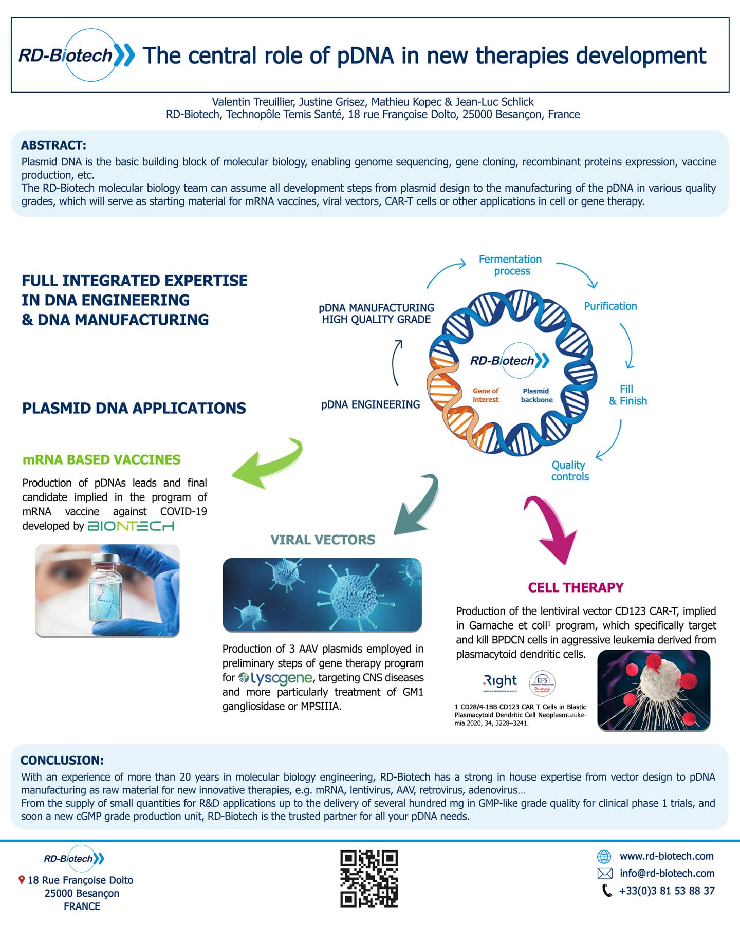 Maximise your research in partnership with RD-Biotech